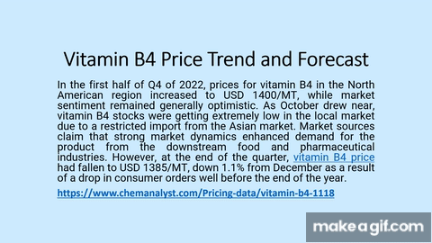 Prices of Vitamin B4 on Make a GIF