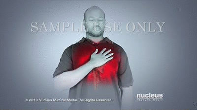 angina on Make a GIF
