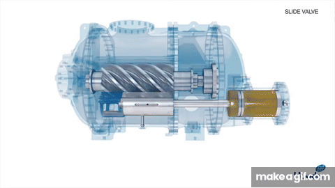 Howden Screw compressor - compresor de tornillo on Make a GIF
