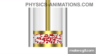 Adiabatic compression and expansion of a gas HD on Make a GIF