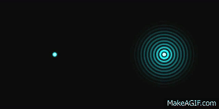 Gaussian and Bessel beams propagation on Make a GIF