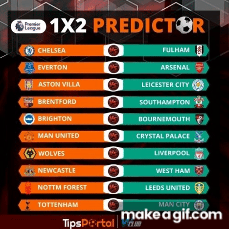 Our 1x2 Predictor Round 24 is up! on Make a GIF