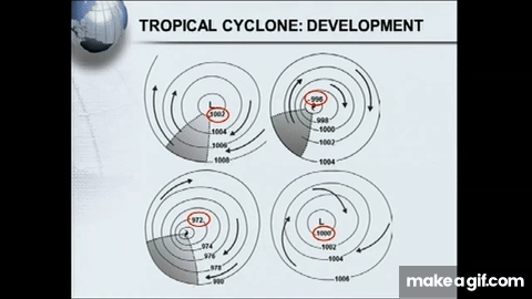 TROPICAL CYCLONES stages on Make a GIF