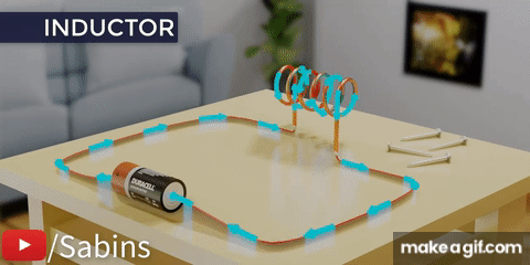 Understanding Inductors! on Make a GIF