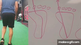 How To Walk Correctly | Fix Foot Pain Walking or Running on Make a GIF