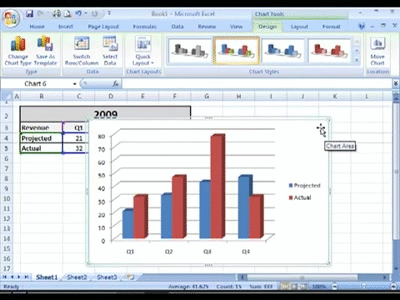 How to create, delete, move or resize a chart in MS Excel on Make a GIF