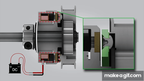 Electromagnetic Clutches - How It Works on Make a GIF