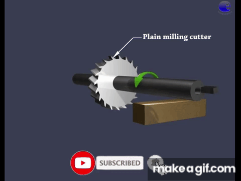 Up Milling & Down Milling (3D Animation) on Make a GIF