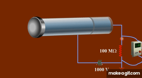 Working of Geiger Muller counter on Make a GIF