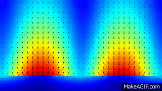 Surface Plasmon Polariton (Surface Wave) on Make a GIF