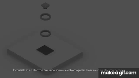 Transmission Electron Microscopy on Make a GIF
