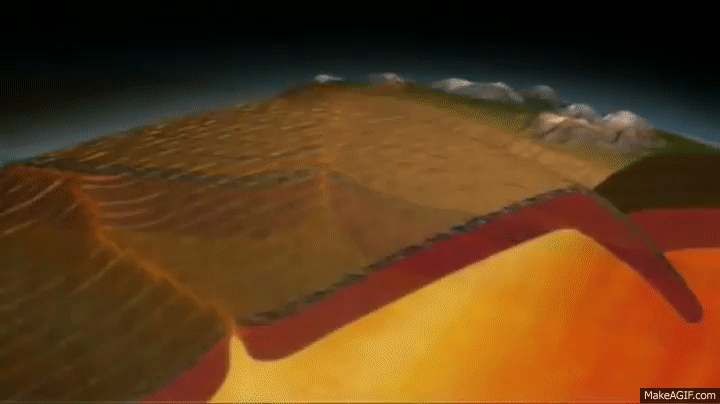 oceanic crust continental crust younger and older on Make a GIF