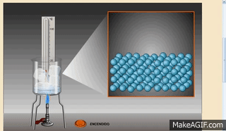 Cambios de Estado y Modelo de particulas on Make a GIF
