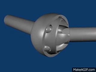 Junta Homocinética on Make a GIF