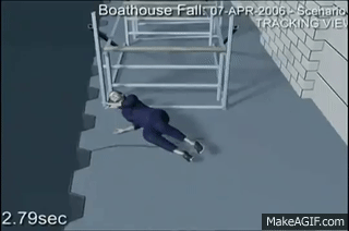 Forensic Files Historic Cases Drowning Sorrows 1 on Make a GIF