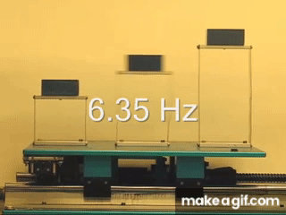SDOF Resonance Vibration Test on Make a GIF