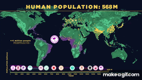 Human Population Through Time on Make a GIF