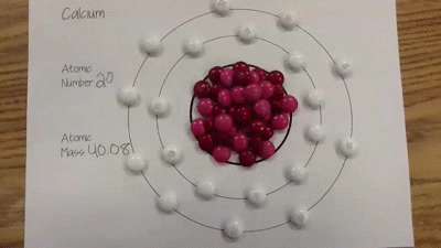 Calcium on Make a GIF