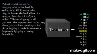 Transformers (how LLMs work) explained visually | DL5 on Make a GIF