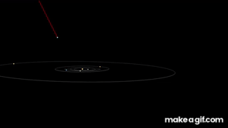 Animation showing the expected and measured trajectory of `Oumuamua on ...