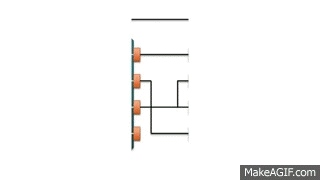 JTAG Boundary Scan on Make a GIF
