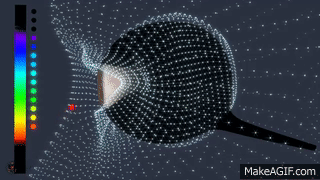 EL LED - ¿Cómo funciona el led? - Spanish version (español) on Make a GIF