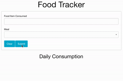 Food Tracker Validator on Make a GIF
