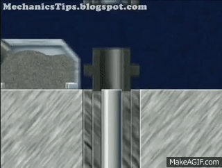 Metal powder and powder metallurgy technology on Make a GIF