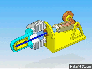 Esquema de funcionamiento motor Stirling on Make a GIF