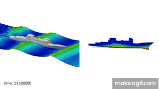 OpenFOAM - 6DOF simulation of ship on Make a GIF