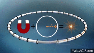 How does an atom-smashing particle accelerator work? - Don Lincoln on ...