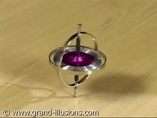 Gyroscope Animated Gif The Giphoscope Turns Your Favorite GIF Into A