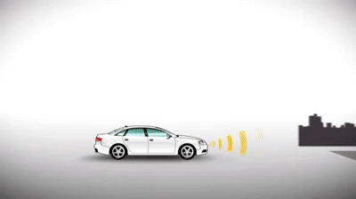 Autonomous Emergency Braking Systems on Make a GIF