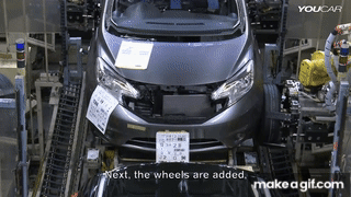 How Cars Are Built? on Make a GIF