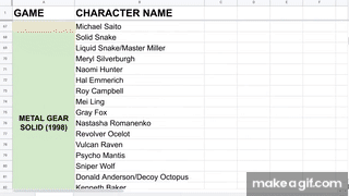 Find your Kojima name with my simple 11-page form | Unraveled BONUS on Make a GIF