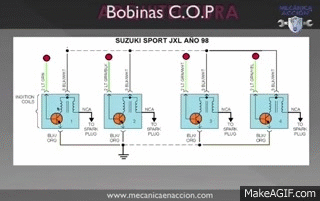 Bobina Di Film Gif Animata Adesivo Retangular Personalizado Com Sua