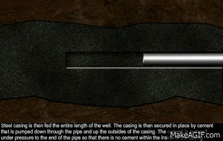 Hydraulic Fracturing- Shale Natural Gas Extraction on Make a GIF
