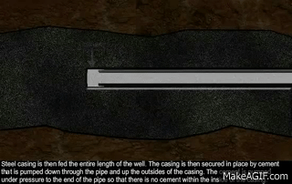 Hydraulic Fracturing- Shale Natural Gas Extraction on Make a GIF
