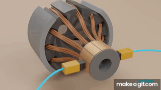 How does an Electric Motor work? (DC Motor) on Make a GIF