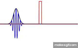 Quantum tunneling visualization, including Mathematica code on Make a GIF