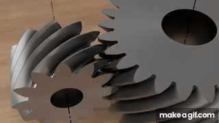Screw gears (crossed helical gears) | hyperboloid gears | hypoid gears ...
