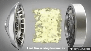 Torque Converter Animation