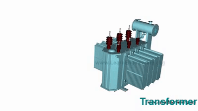 How does a Transformer work ? on Make a GIF
