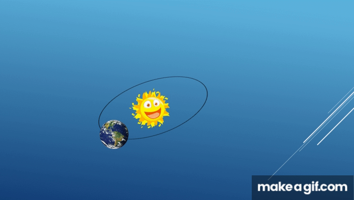 rotación on Make a GIF