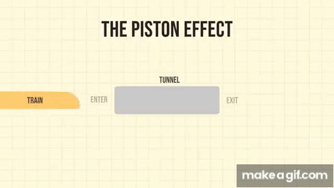 Why The World's Fastest Train Looks So Weird on Make a GIF