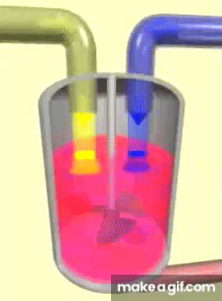 Reactors - Continuous Stirred Tank Reactor on Make a GIF