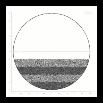Granular Mixing on Make a GIF