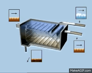 Primary Clarifier on Make a GIF
