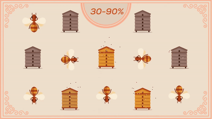 The Death Of Bees Explained – Parasites, Poison and Humans on Make a GIF