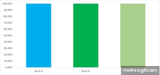 10kg Fills on Make a GIF